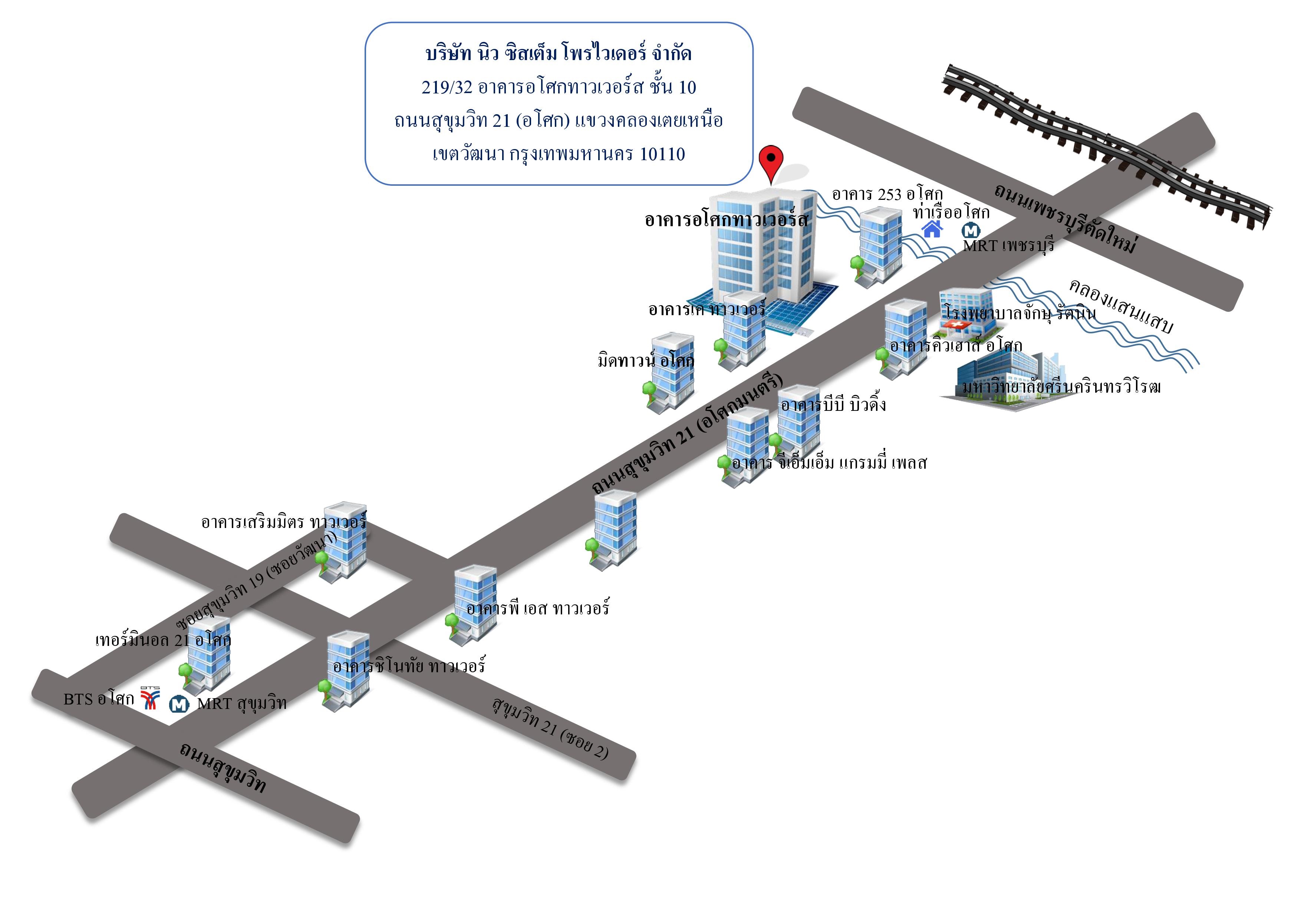 nsp.co.th - Contact us